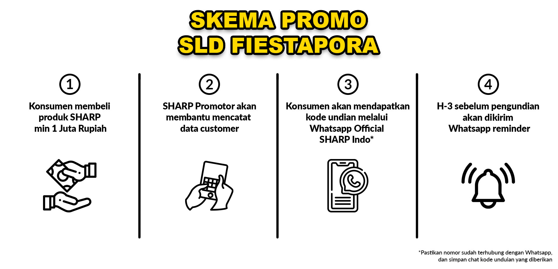 FIESTAPORA | SHARP Indonesia